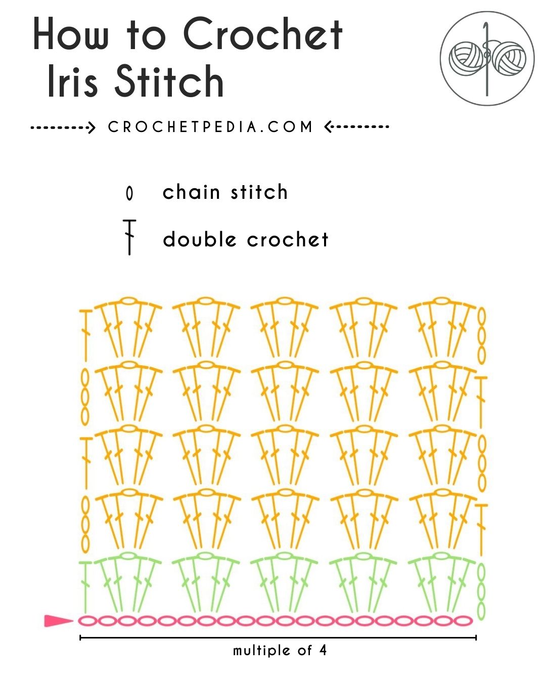 How to Crochet Iris Stitch - Handmade Learning Here