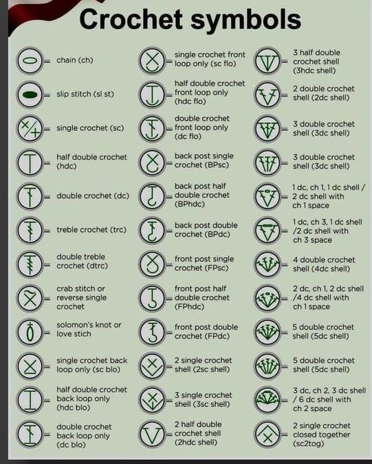 How to Understand Crochet Symbol Charts - Tips for Beginners - Handmade ...