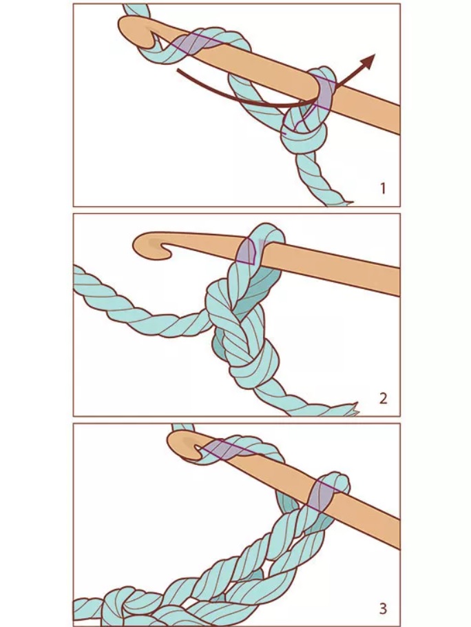 How to crochet the Chain Stitch - Handmade Learning Here