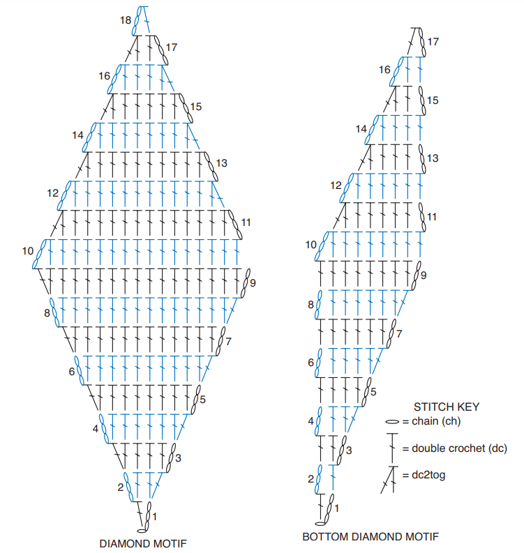 3D Illusion Blanket - Handmade Learning Here
