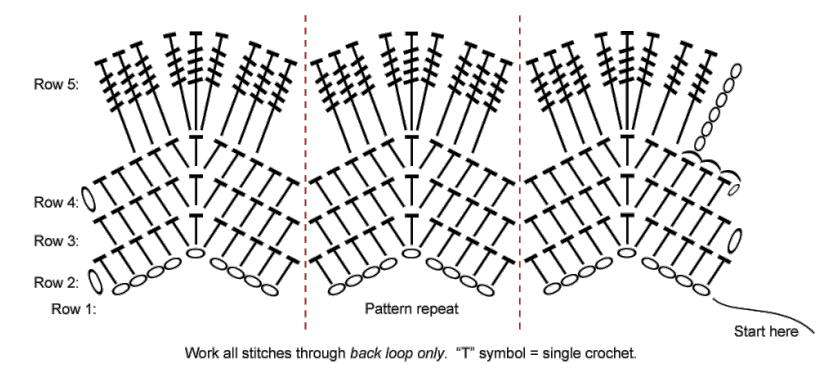 Vintage Fan Ripple Stitch - Handmade Learning Here