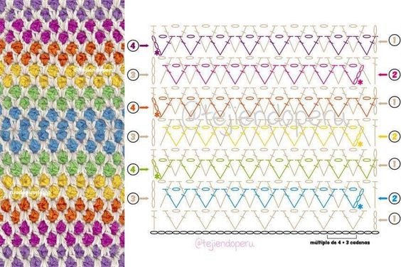 Moroccan Stitch - Handmade Learning Here