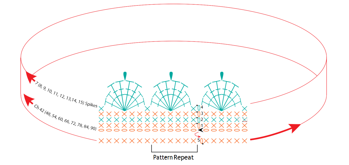 Crochet Crown - Handmade Learning Here