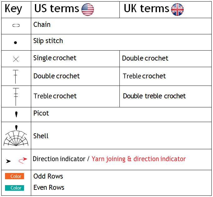 Crochet Crown - Handmade Learning Here