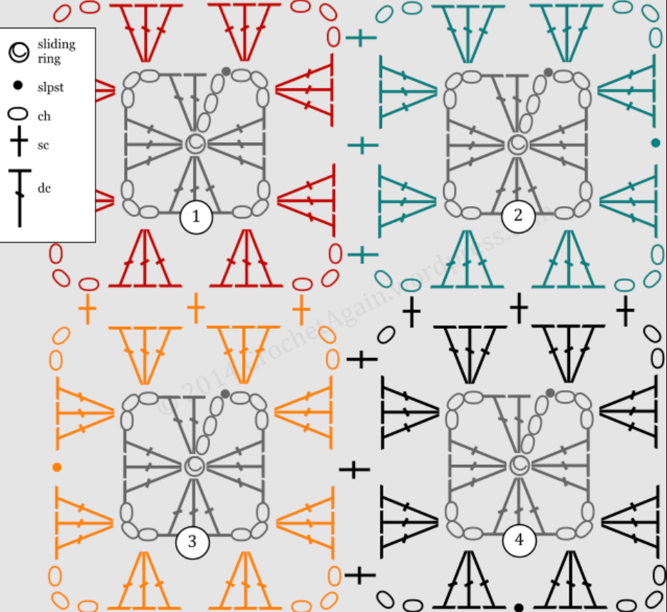 Granny’s Rectangular Blanket - Handmade Learning Here