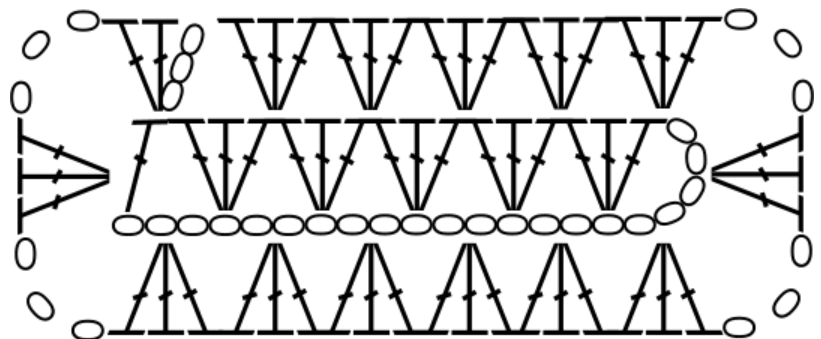 Granny’s Rectangular Blanket - Handmade Learning Here