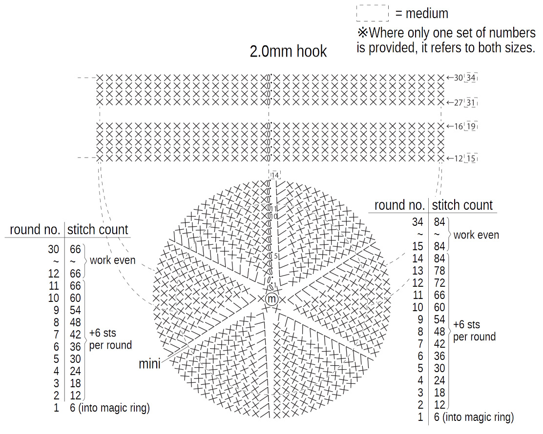 Crochet Coin Purse - Handmade Learning Here