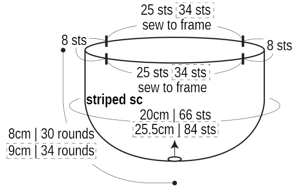 Crochet Coin Purse - Handmade Learning Here