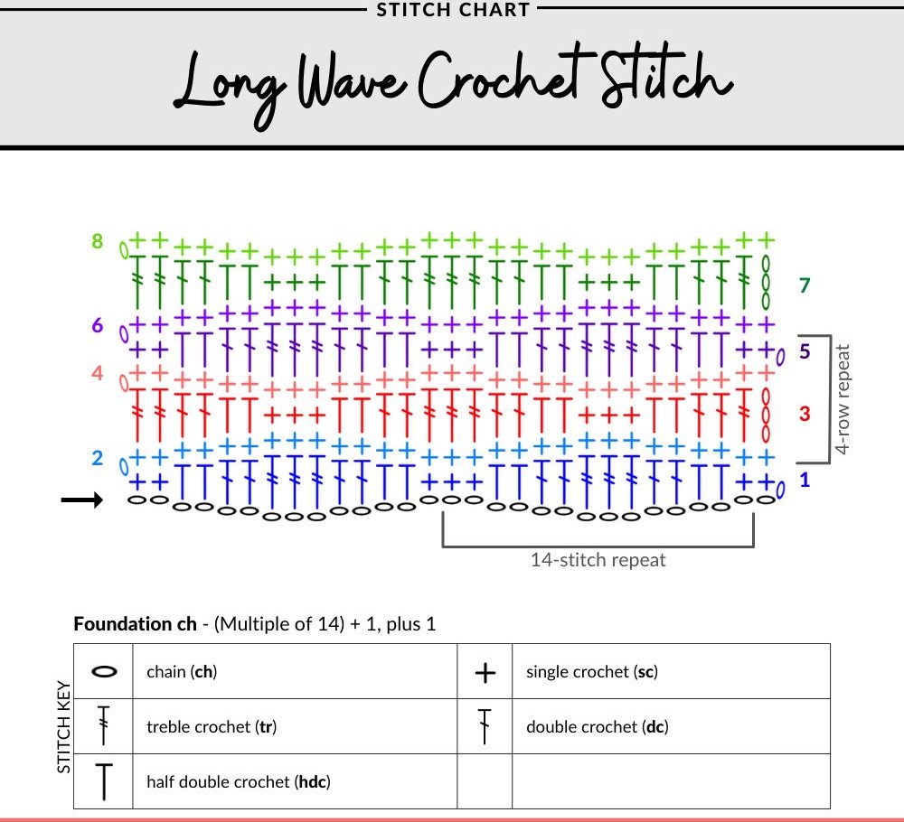 Long Wave Stitch - Handmade Learning Here
